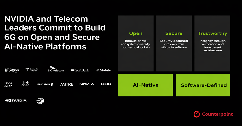 GTC 2026: NVIDIA’s Vision for the Future of Telcos – Intelligent ...